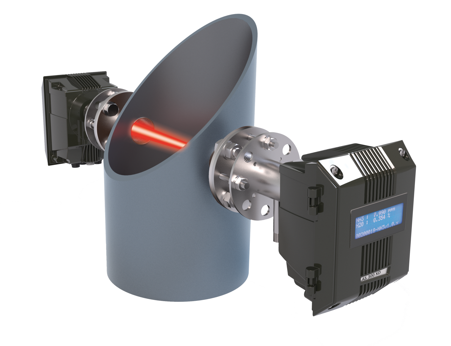 LAS 300 XD - HYPERGREEN INSTRUMENTS